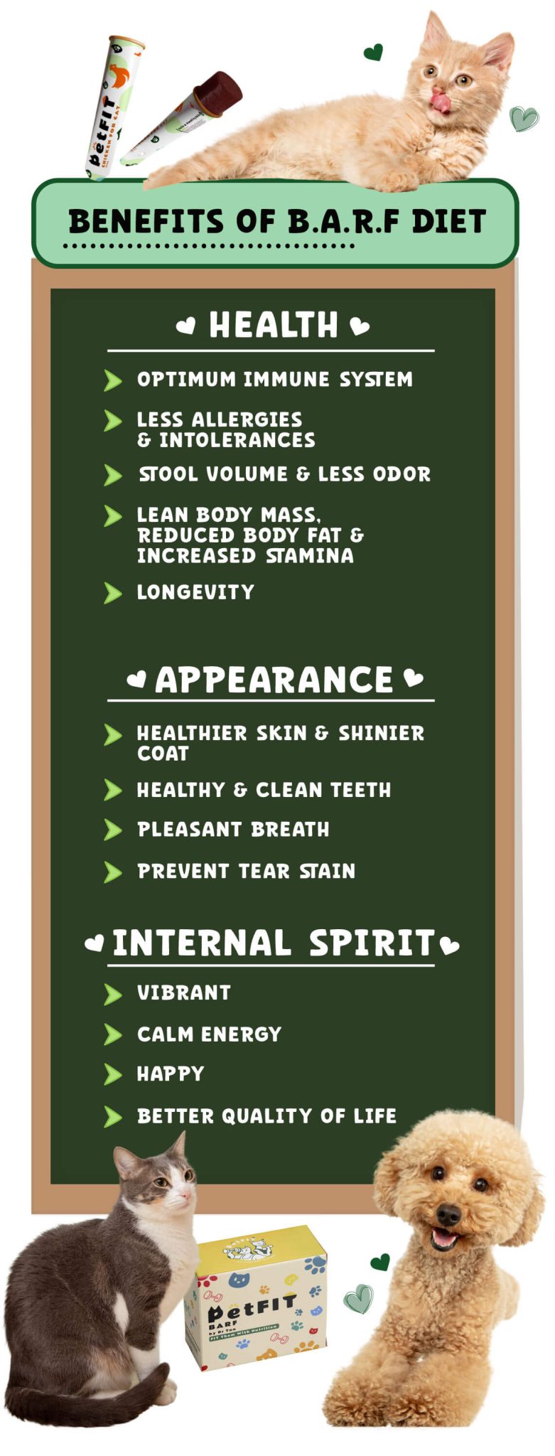Benefits of B.A.R.F DIET - PetFIT B.A.R.F